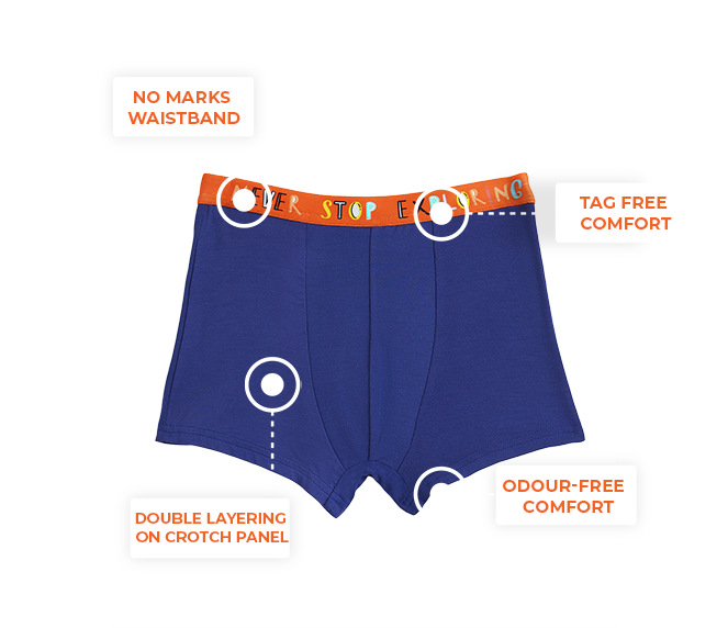 Buy Blue Playmate Tencel Modal Trunks For Boys Online In India – XY LIFE