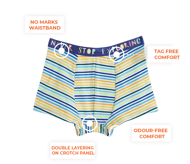 Buy Blue Arcade Tencel Modal Trunks For Boys Online In India – XY LIFE