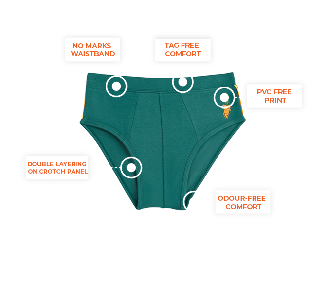 Buy Green Carrot Tencel Modal Scribbles Briefs For Boys Online In India ...