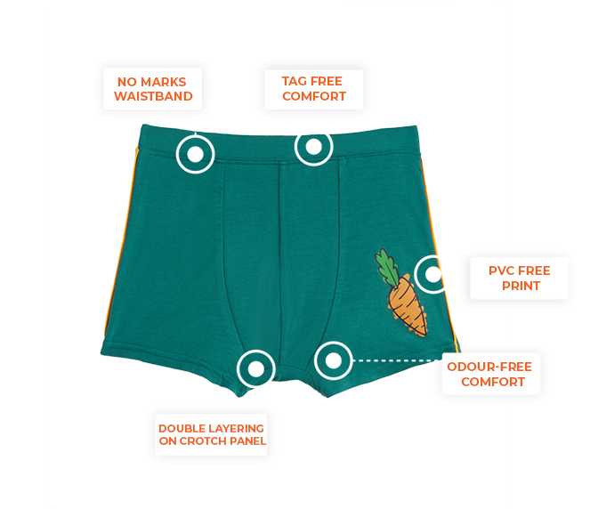 Buy Green Carrot Tencel Modal Scribbles Trunks For Boys Online In India ...